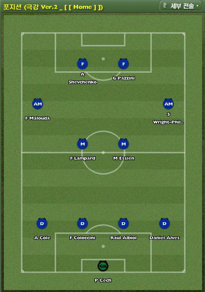 극강 Ver.2 전술입니다... (수정 전술로 받아주세요~) - FM2007 전술/트레이닝 - 챔피온쉽 매니저 - 대한민국